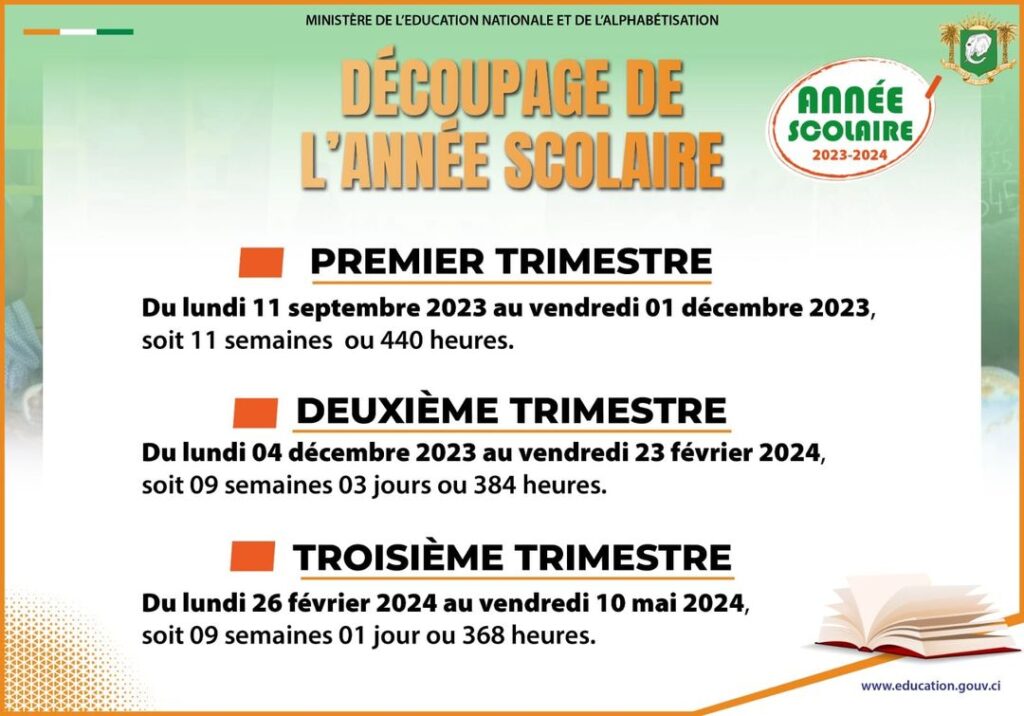 Examens - LES AIDES DE FREDDY